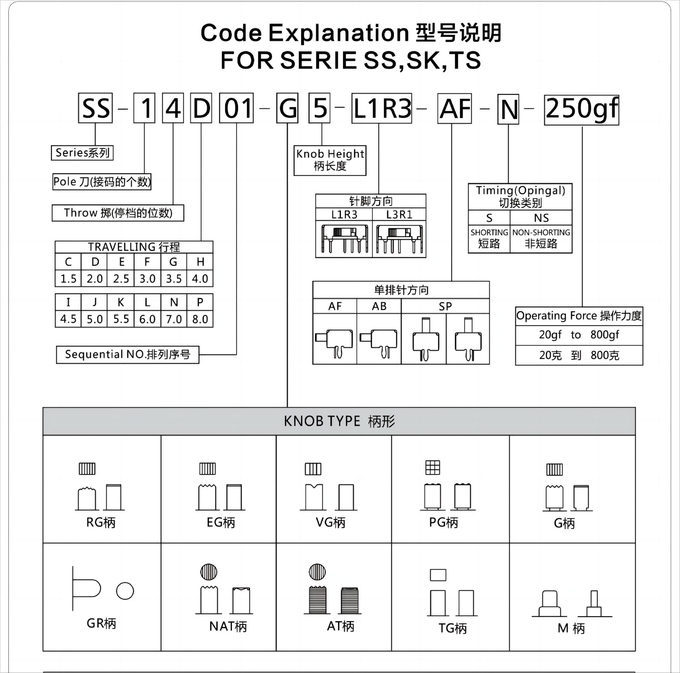 SS18F08 작은 슬라이드 스위치 SPDT 종류 1 막대기 8 위치 PCB 딥 솔더링